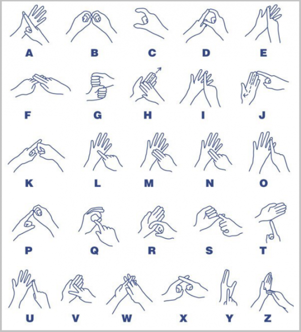 Learn the BSL alphabet - Deaf Action